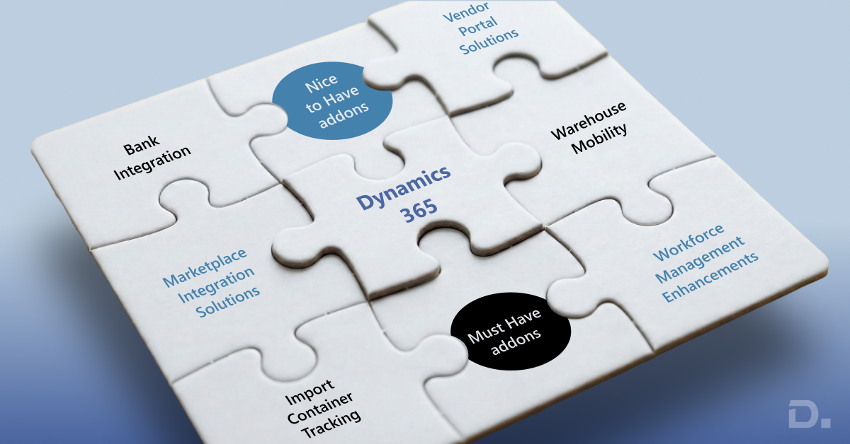 What are the must-have and nice-to-have ISV solutions for your next ...