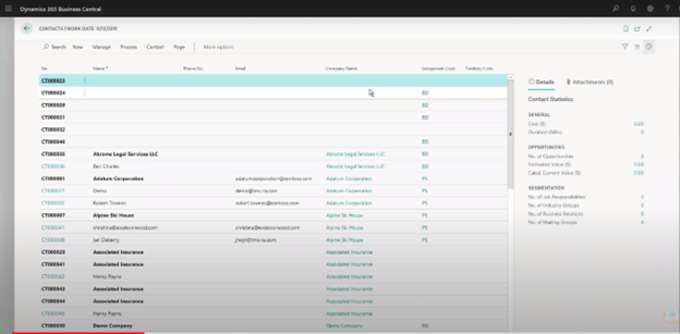 CRM Functionality in Dynamics 365 Business Central | Dynamics Square