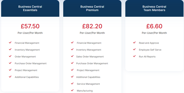 Microsoft Accounting Software: Everything You Need to Know (2024)