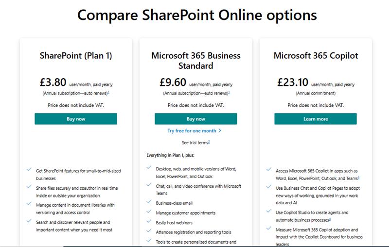 What is Microsoft SharePoint? Everything you need to know
